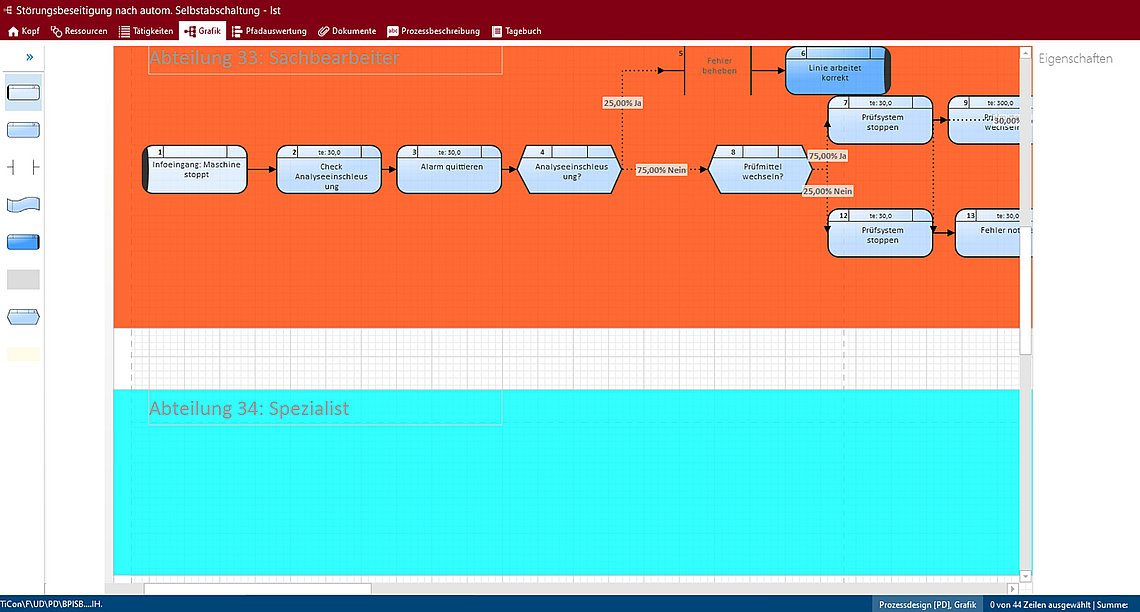 TICON - MTM 应用的专家解决方案